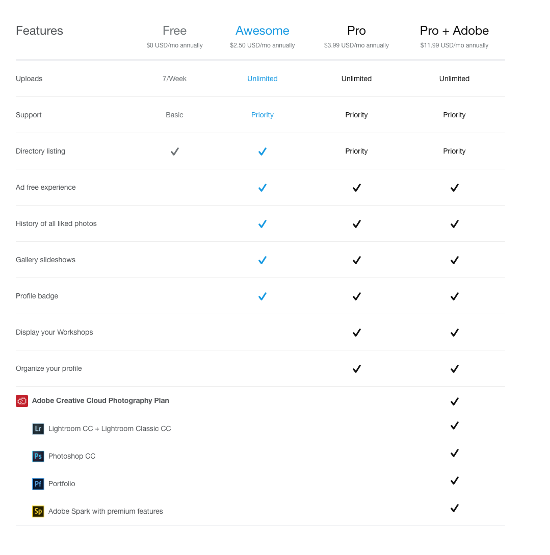 500px Paid Memberships and Frequently Asked Questions – 500px Support ...